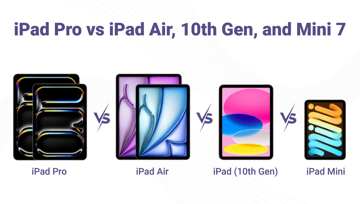 Apple's 2024 iPad Lineup: Comparing iPad Pro, iPad Air, iPad 10, and ...